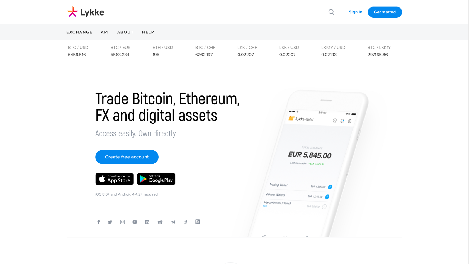 Lykke - BuiltWithDot.Net